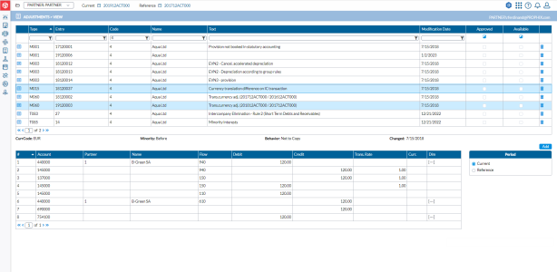 View group adjustments